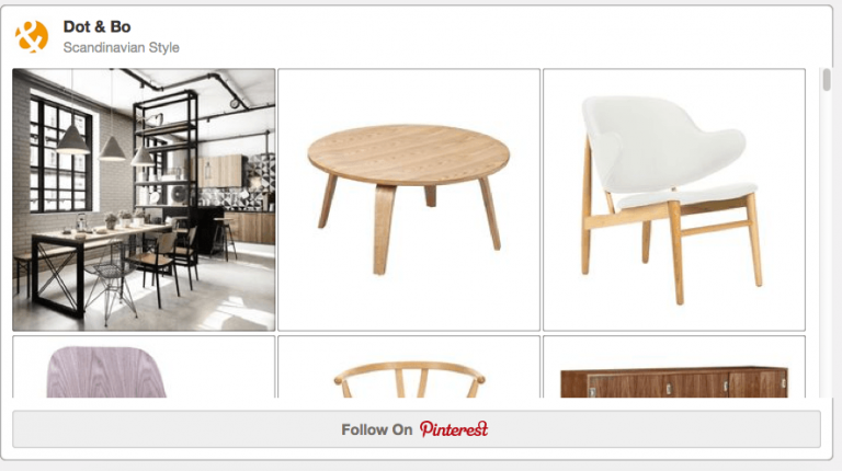 PPC Spotlight: Advertising Through Pinterest with PPC - Marketing Blog ...